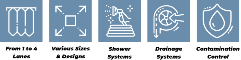 Decontamination Tents - RapidGB