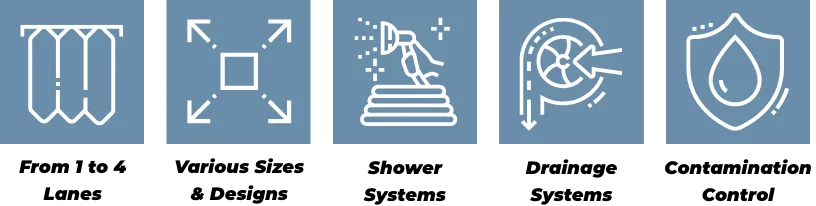 Decontamination Tents - RapidGB